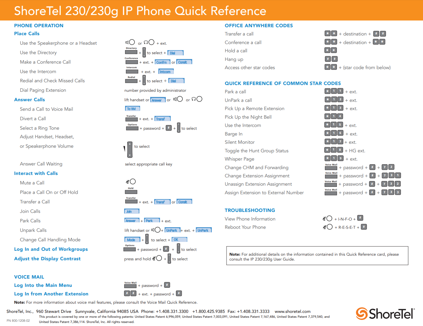 ShoreTel 230 Phone - Quick Reference Guide ShoreTel 230 Phone - Quick Reference Guide